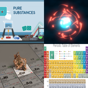 Teaching Plan: Atomic Structure and Elements - Free Games and ...